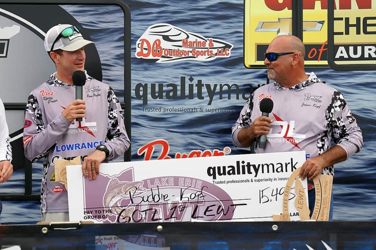2023 LEWT Tournament Results – Lake Erie Walleye Trail