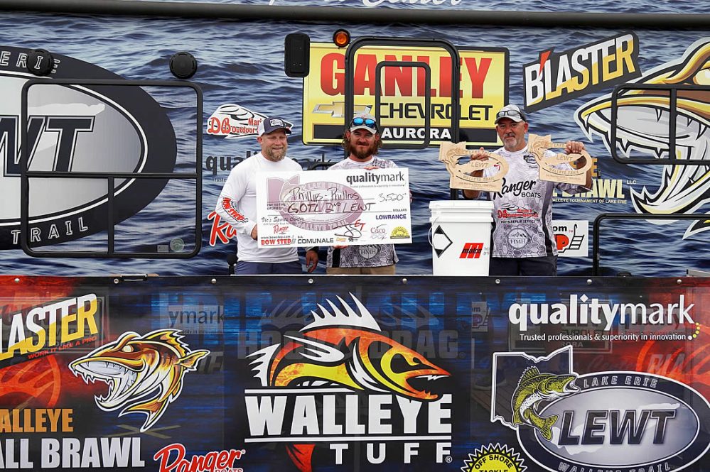 2023 LEWT Tournament Results – Lake Erie Walleye Trail