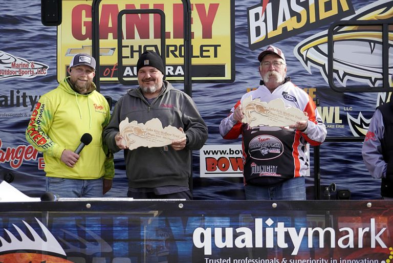 2024 LEWT Results – Lake Erie Walleye Trail