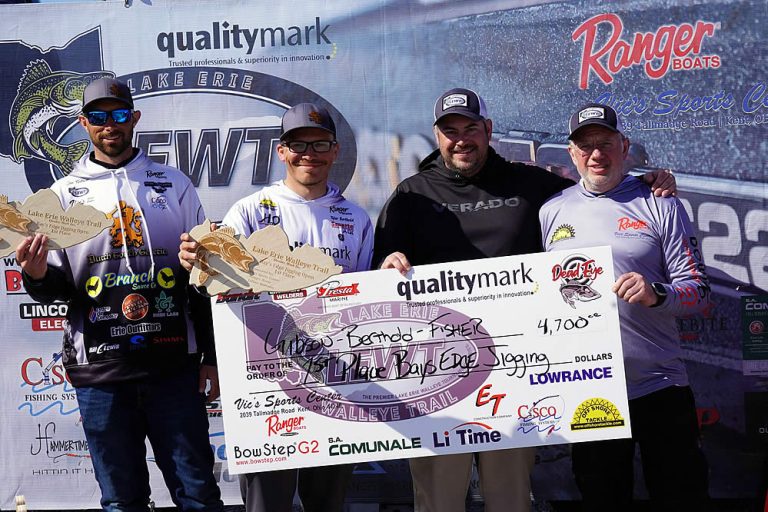 2024 LEWT Results – Lake Erie Walleye Trail