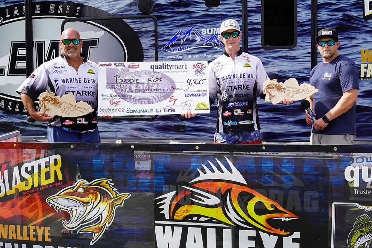 2024 LEWT Results – Lake Erie Walleye Trail