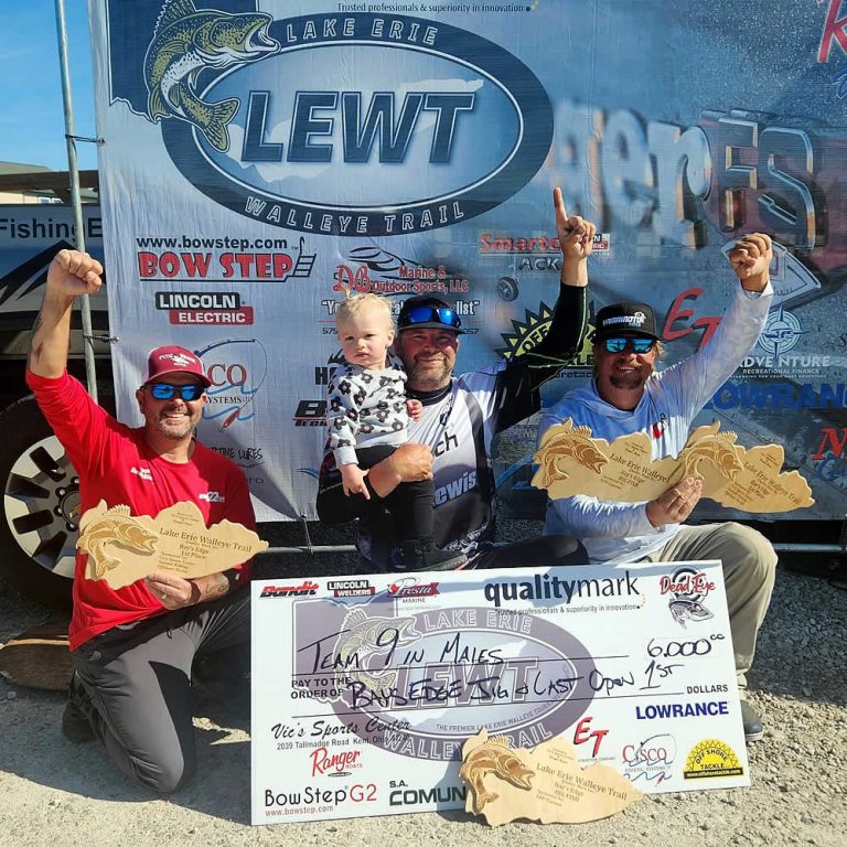 2025 LEWT Tournament Results – Lake Erie Walleye Trail