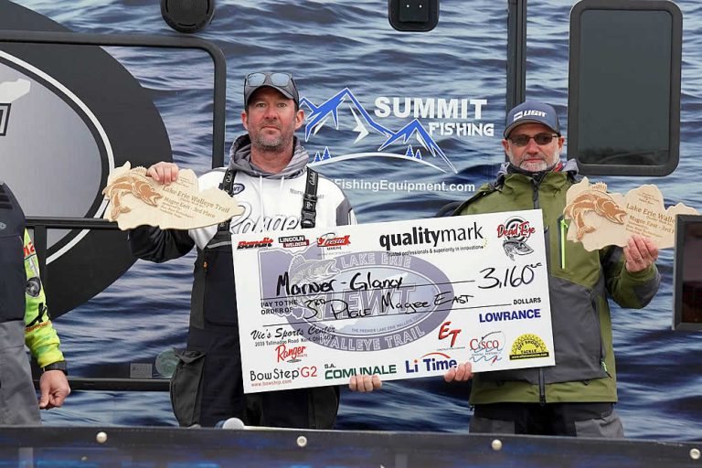 2025 LEWT Tournament Results – Lake Erie Walleye Trail