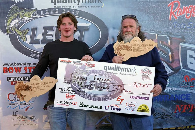 2025 LEWT Tournament Results – Lake Erie Walleye Trail